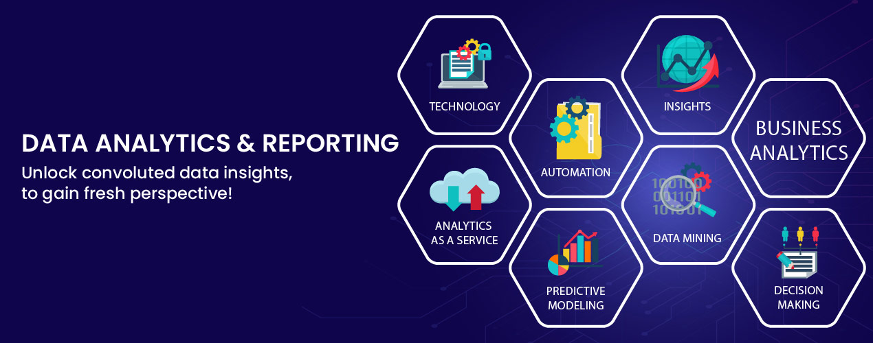 RevCare Analytics Inc.