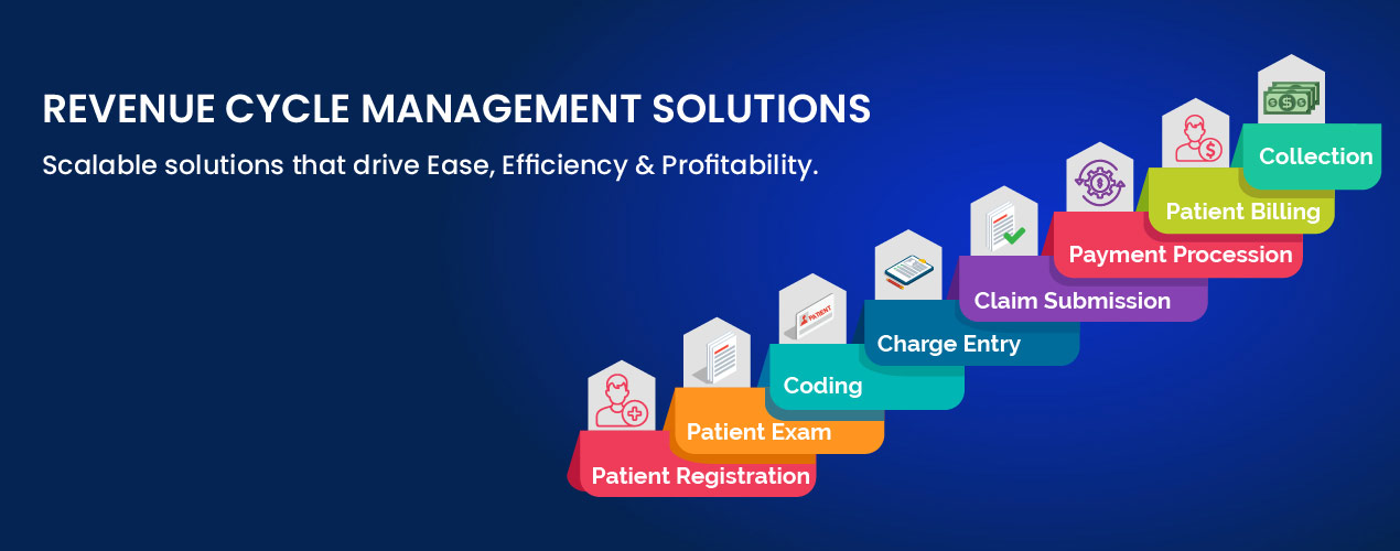 RevCare Analytics Inc.