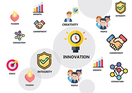 RevCare Analytics Inc.